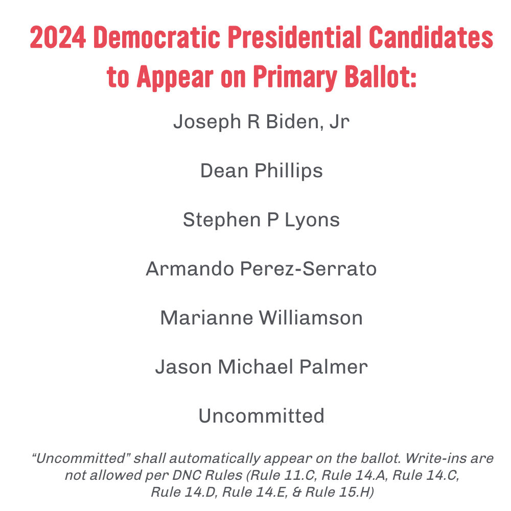 How Uncommitted Votes Are Shaping MO/KS's Political Future
